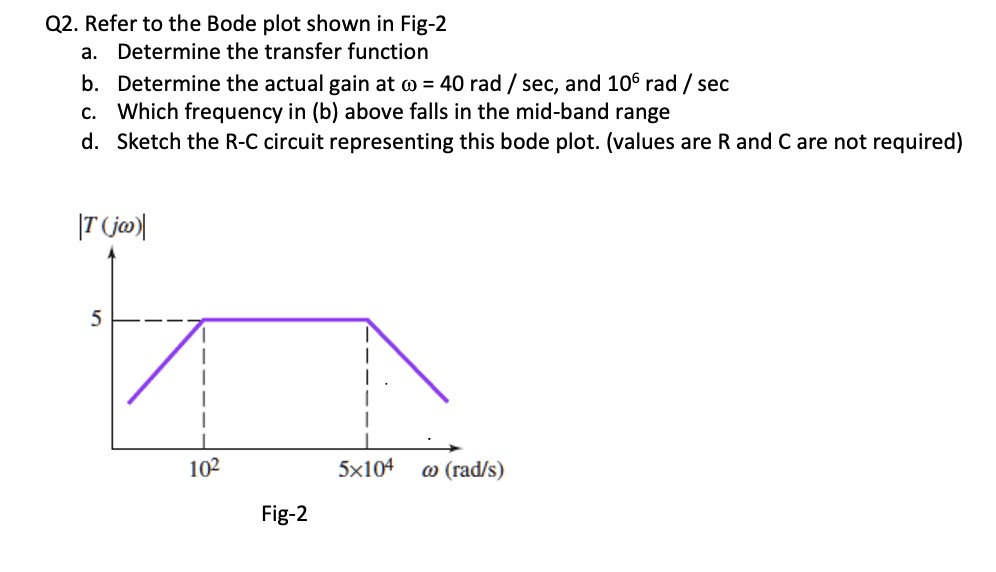 q2 refer to the bode plot shown in fig 2 a determine the transfer function b determine the ...