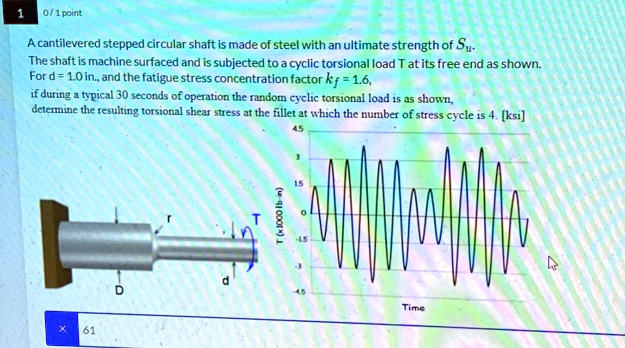 SOLVED: A cantilevered stepped circular shaft is made of steel with an ...