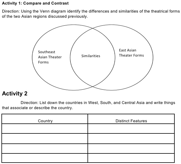 SOLVED: 'Please answer both activity 1 and 2. Thanks. Activity 1 ...