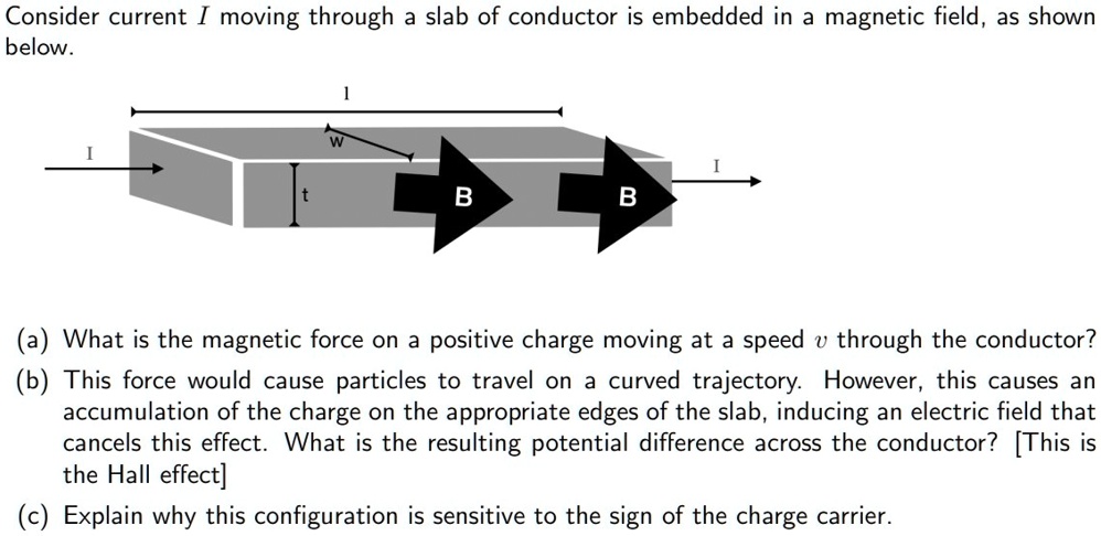 SOLVED: Consider current moving through slab of conductor is embedded in magnetic field, as ...