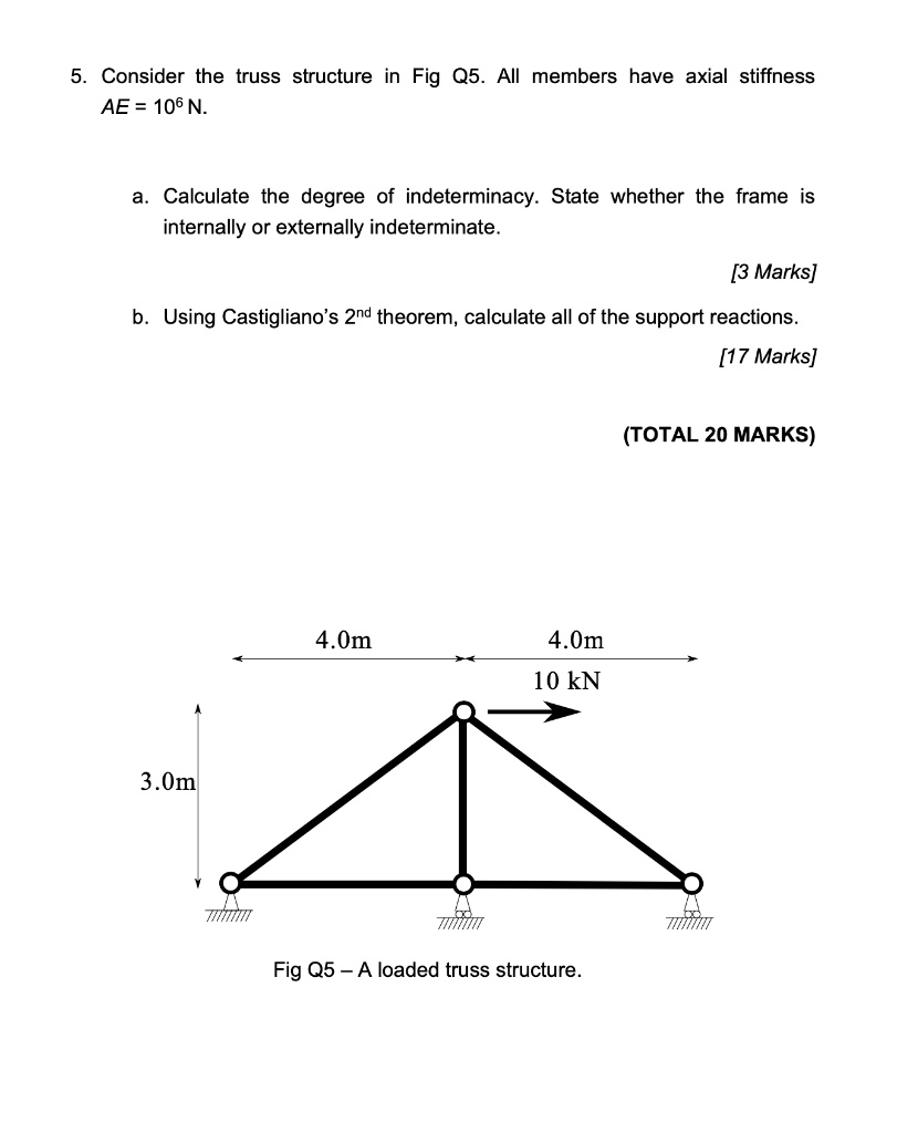 consider the truss structure in fig q5 all members haveaxial stiffness ...