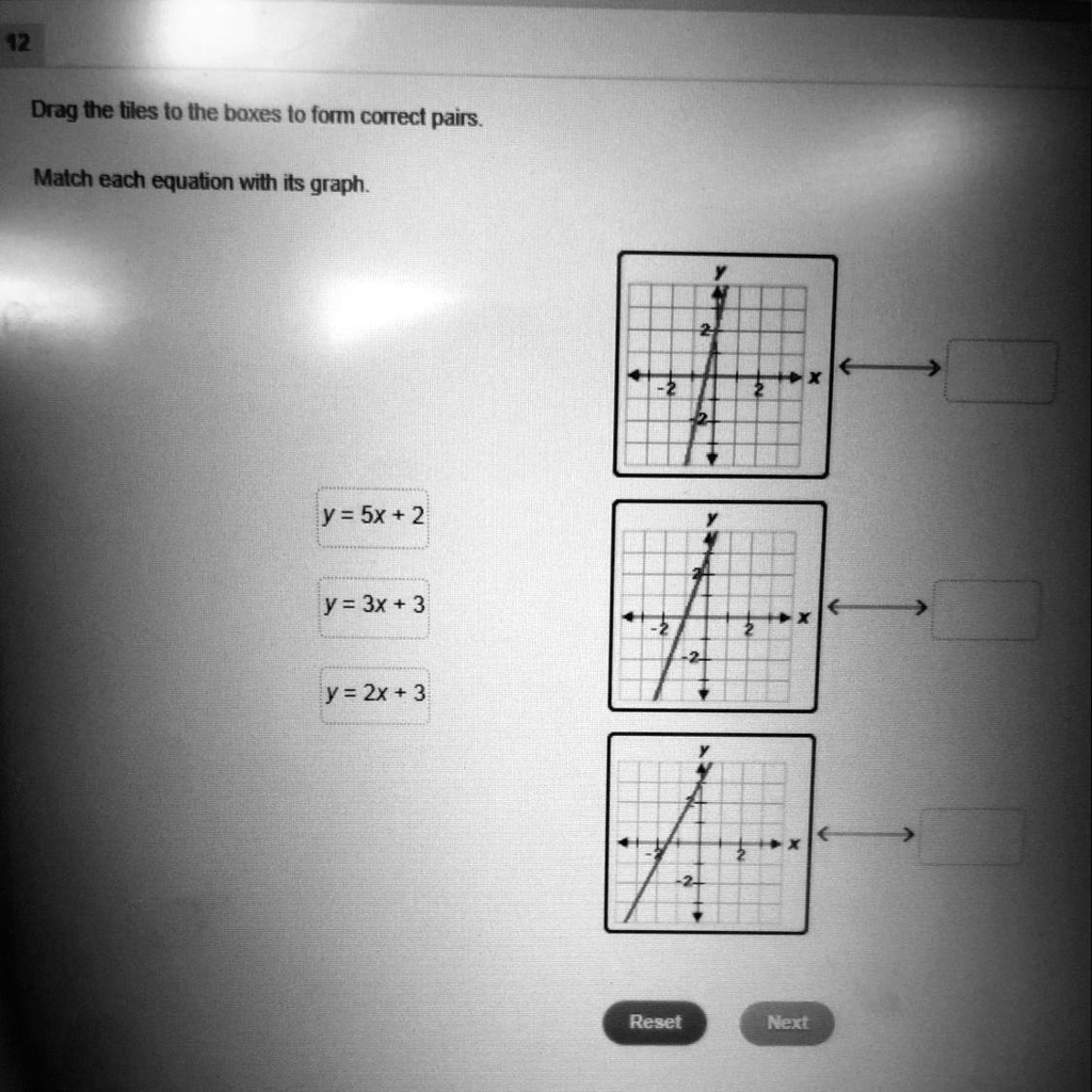 12 Drag the tiles to the boxes to form correct pairs. Match each equation with its graph. y = 5x ...