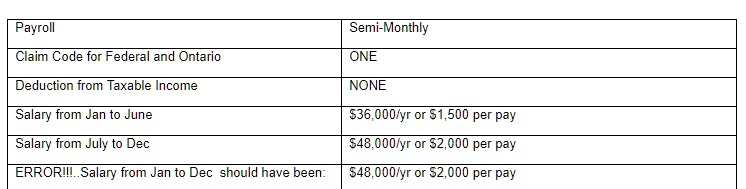 retroactive pay example linda reports this error on her payrollfor ...