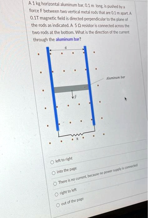SOLVED: A 1kg horizontal aluminum bar; 0.1m long; pushed bya force ...