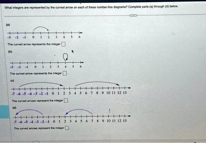 What integers are represented by the curved arrow on each of these number-line diagrams ...