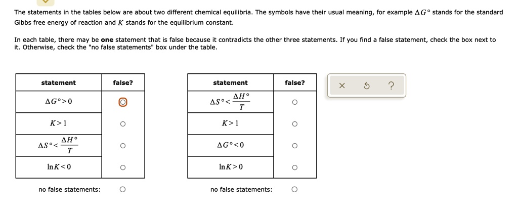 SOLVED: The statements in the tables below are about two different chemical equilibria The ...