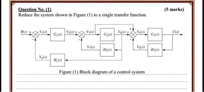 question no 1 reduce the system shown in figure 1 to a single transfer function rs v1s v6s g1s ...