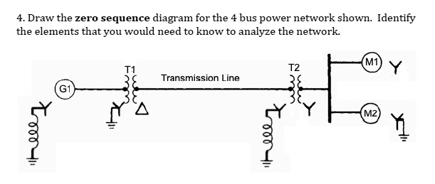 SOLVED: 4. Draw the zero sequence diagram for the 4-bus power network shown. Identify the ...