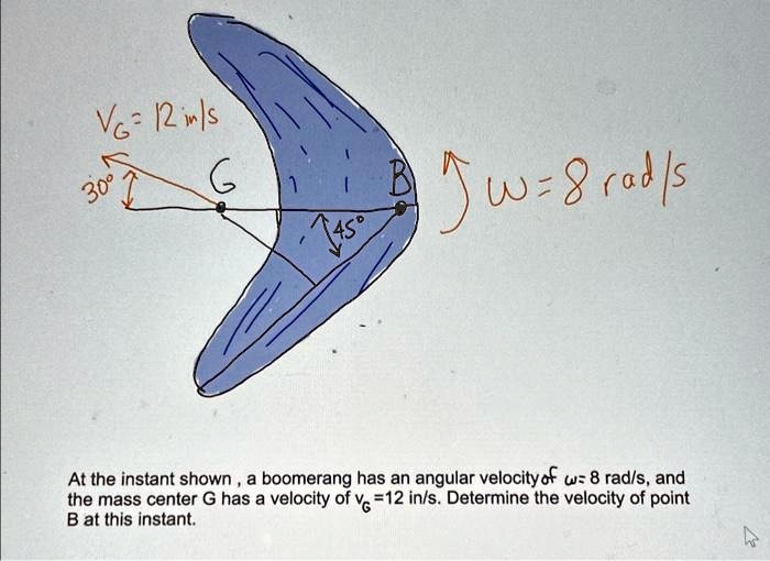 SOLVED: At the instant shown, a boomerang has an angular velocity of w = 8 rad/s, and the mass ...