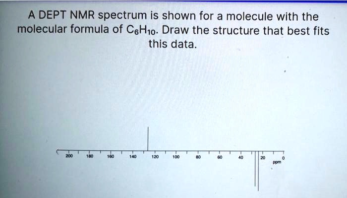 A DEPT NMR spectrum is shown for a molecule with the molecular formula ...