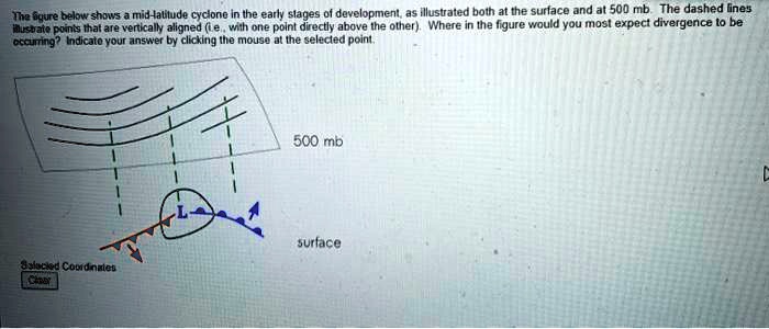 SOLVED: The figure below shows a mid-latitude cyclone in the early ...