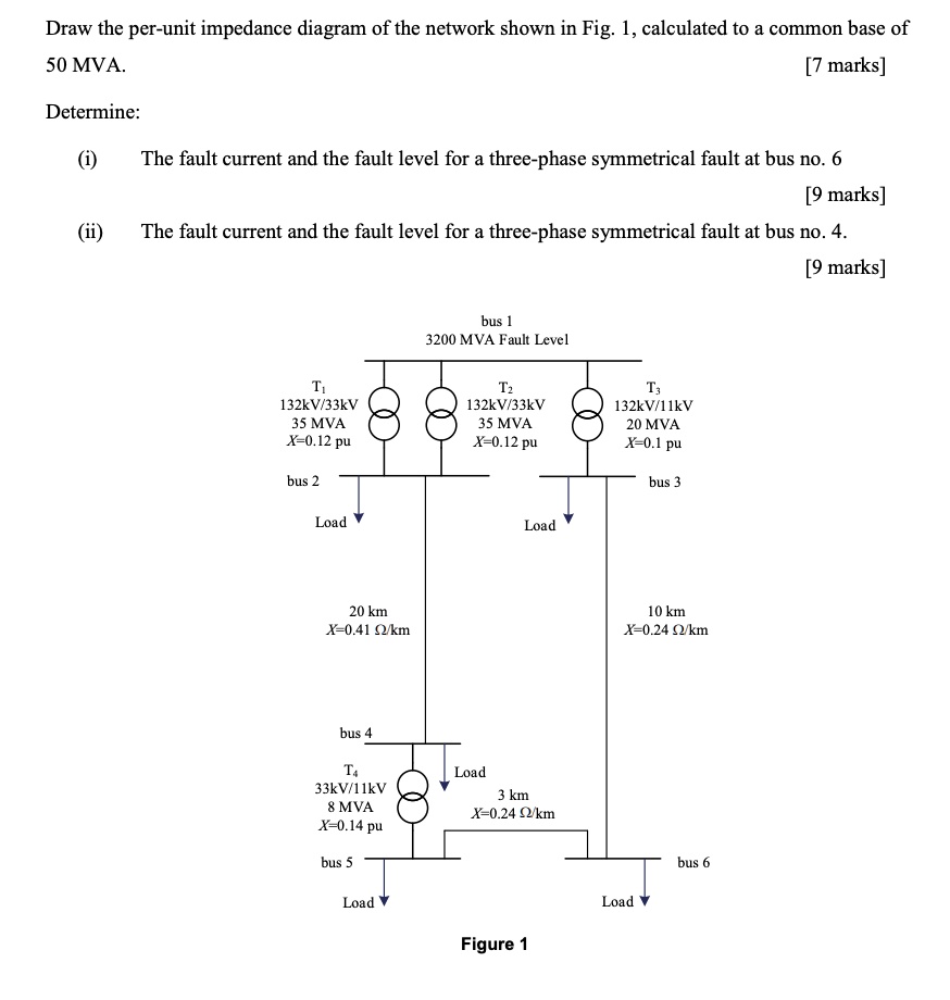 Draw the per-unit impedance diagram of the network shown in Fig. 1, calculated to a common base ...
