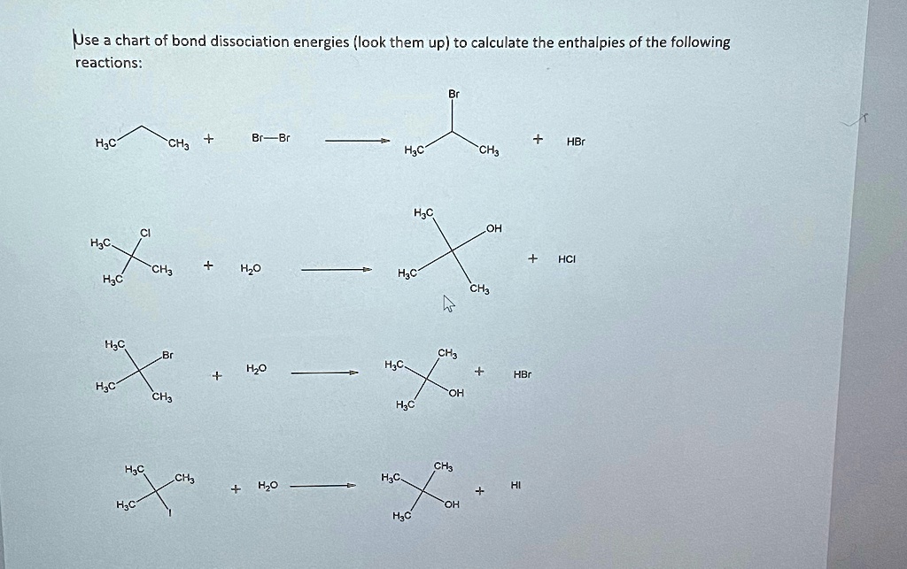 Use a chart of bond dissociation energies (look them up) to calculate ...
