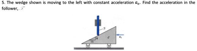 SOLVED: The wedge shown is moving to the left with constant ...