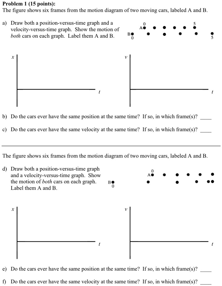 Problem 1 (15 points): The figure shows six frames from the motion ...