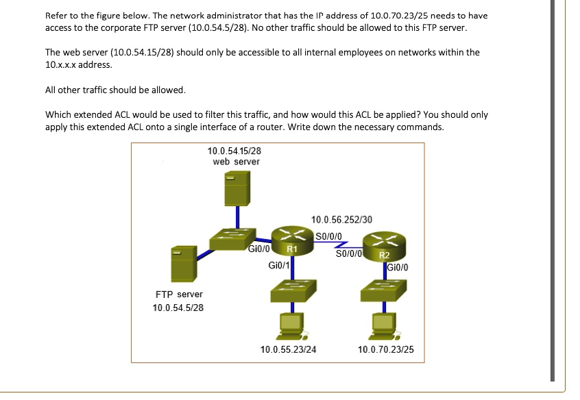 Refer to the figure below. The network administrator that has the IP ...