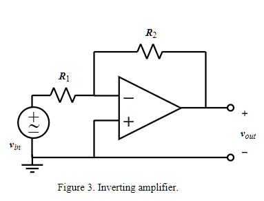 SOLVED: Determine the gain of the op amp in if R1= 10kΩ R2= 200kΩ. vout ...