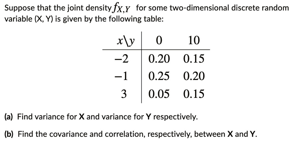 SOLVED: Suppose that the joint density fx,Y for some two-dimensional discrete random variable (X ...