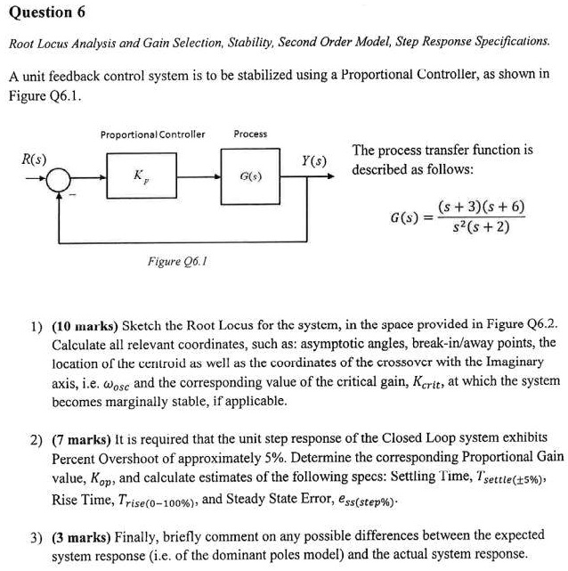 SOLVED: Question 6 Root Locus Analysis and Gain Selection, Stability, Second Order Model, Step ...