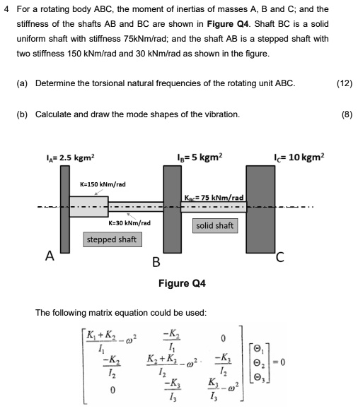 4 For a rotating body ABC, the moment of inertias of masses A, B and C ...