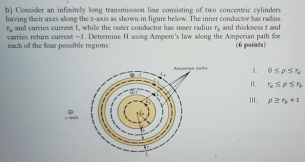 b) Consider an infinitely long transmission line consisting of two ...