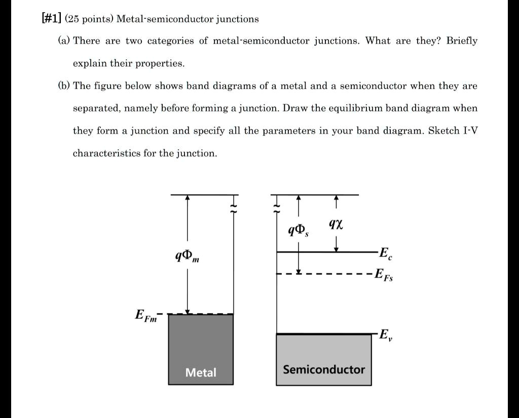SOLVED: [#1] (25 points) Metal-semiconductor junctions There are two ...