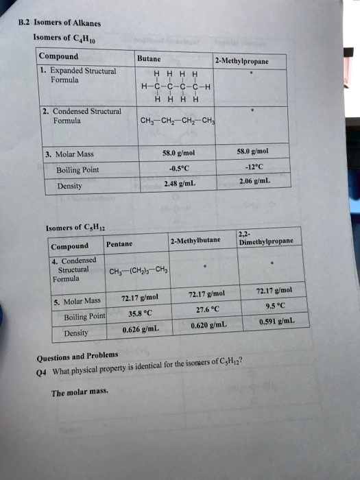 SOLVED: Title: Isomers of C4H10: Expanded Structural Formula, Condensed ...