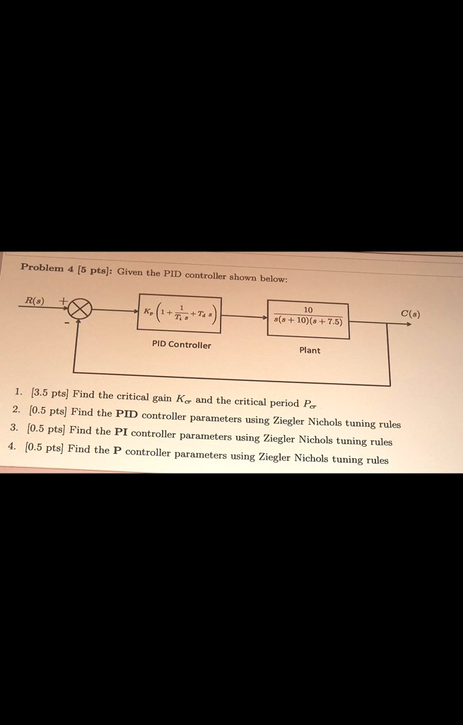 Problem 4 [5 pts]: Given the PID controller shown below: R(s) +Kp (1 + (1)/(Ti s) + Td s) PID ...