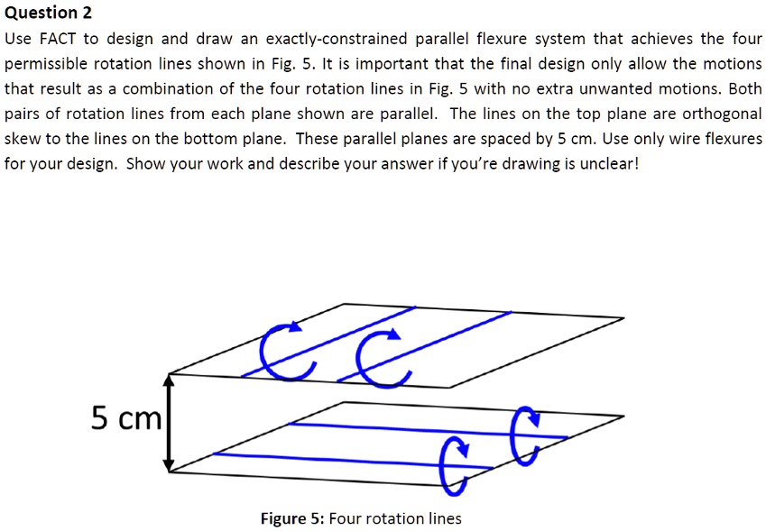 SOLVED: Question 2: Use FAcT to design and draw an exactly-constrained ...