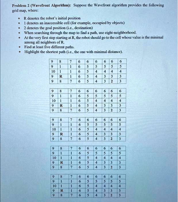 Solved Texts Problem 2 Wavefront Algorithm Suppose The Wavefront