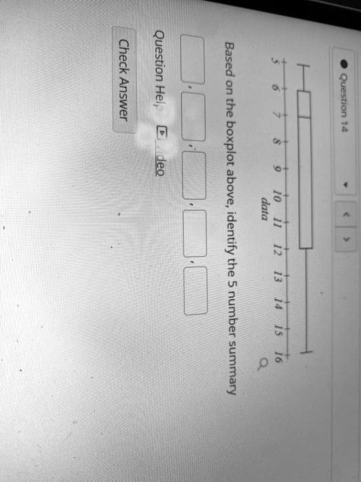 SOLVED: Based on the boxplot shown above, identify the number summary.