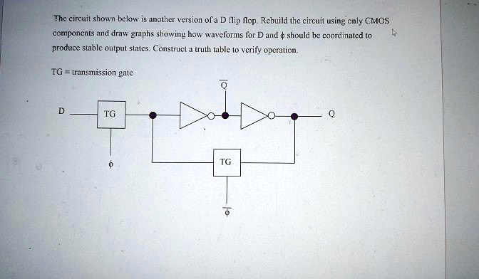 SOLVED: The circuit shown below is another version of a D flip flop ...
