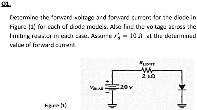 SOLVED: Q1. Determine the forward voltage and forward current for the diode in Figure (1) for ...