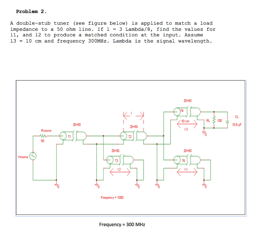 SOLVED: Problem 2. A double-stub tuner (see figure below) is applied to match a load impedance ...