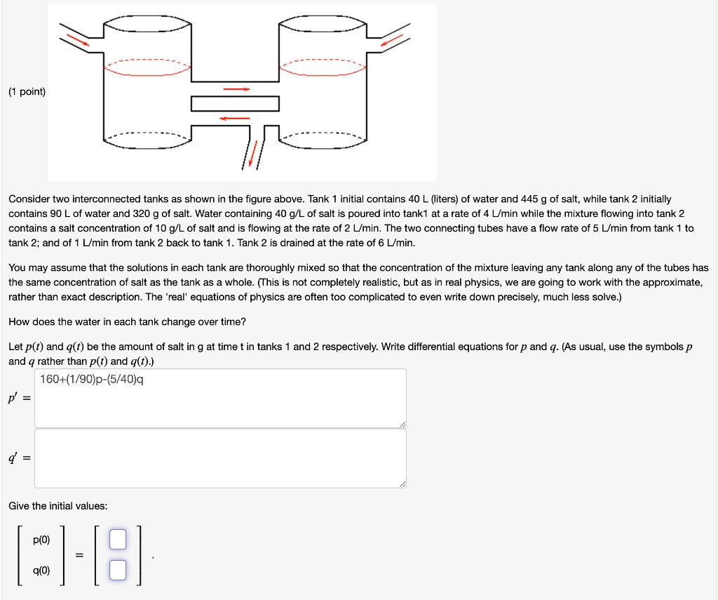 SOLVED: Consider two interconnected tanks as shown in the figure above. Tank 1 initially ...