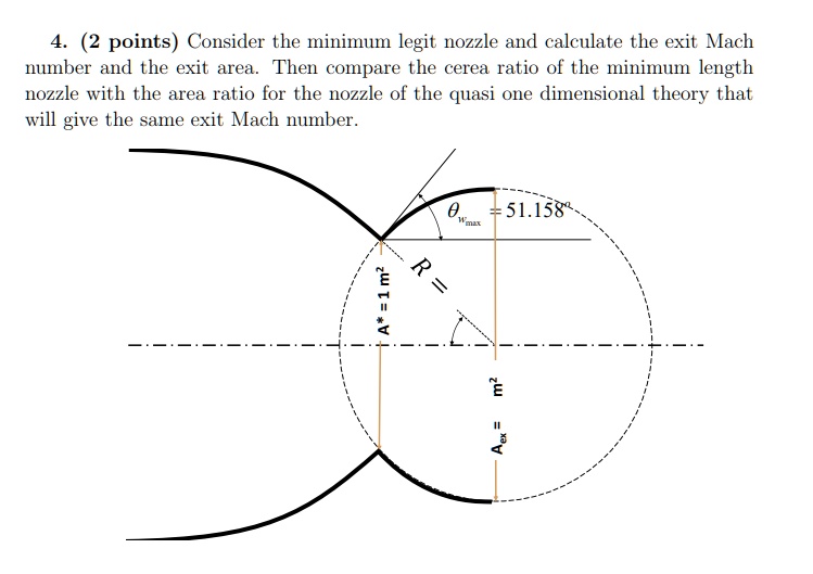 4. (2 points) Consider the minimum legit nozzle and calculate the exit Mach number and the exit ...