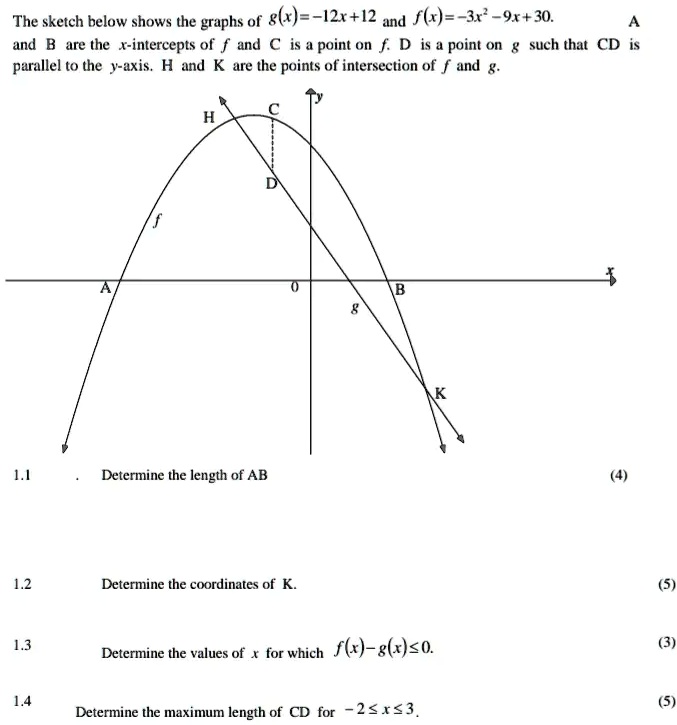 The sketch below shows the graphs of g(x)=-12x+12 and f(x)=-3x^2-9x+30 ...