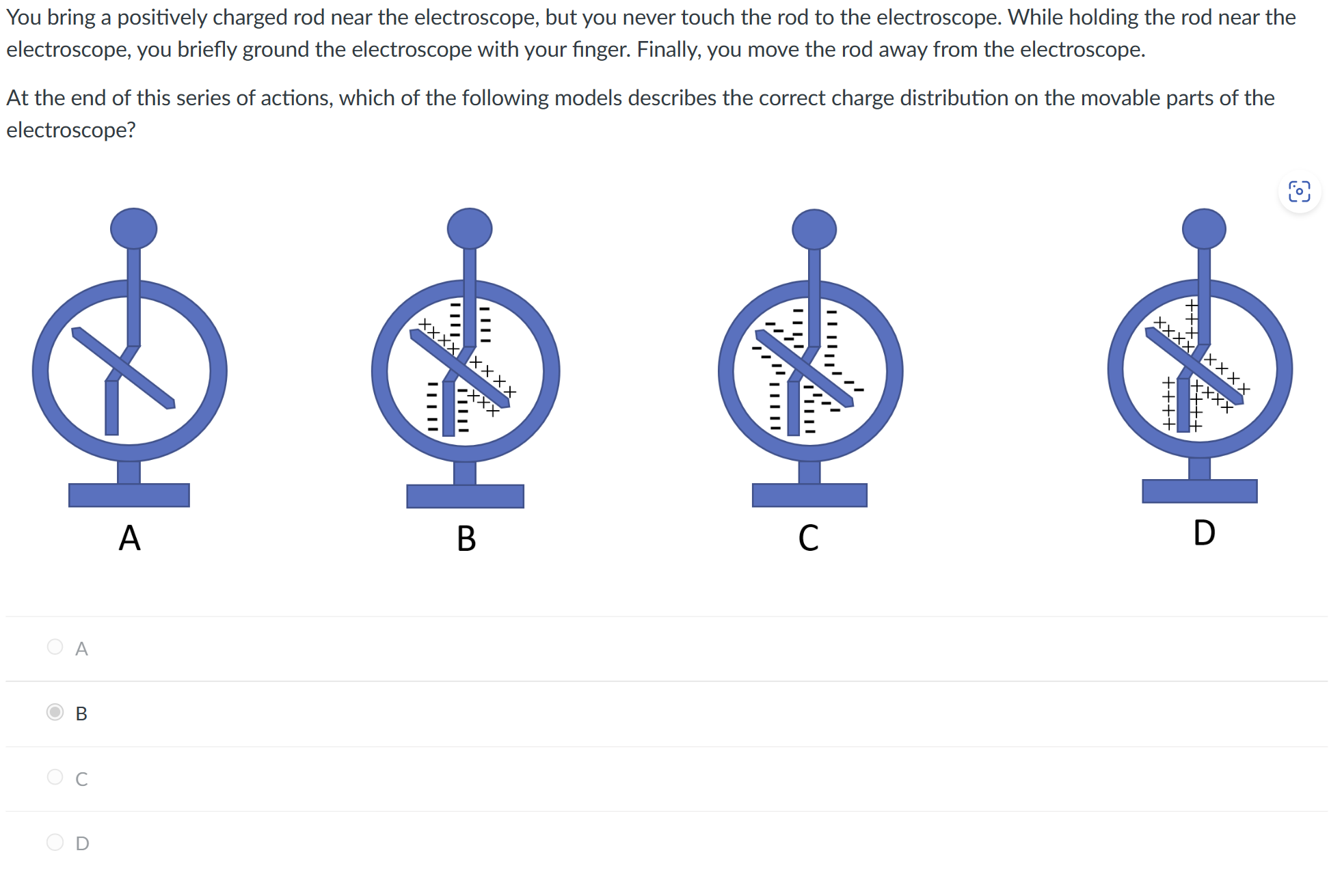 SOLVED: You bring a positively charged rod near the electroscope, but ...