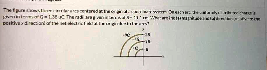 SOLVED: The figure shows three circular arcs centered at the origin of a coordinate system On ...