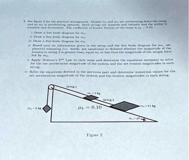 massless and frictionless the coefficient of kinetic friction of the ...
