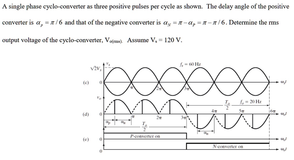 a single phase cyclo converter as three positive pulses per cycle as ...