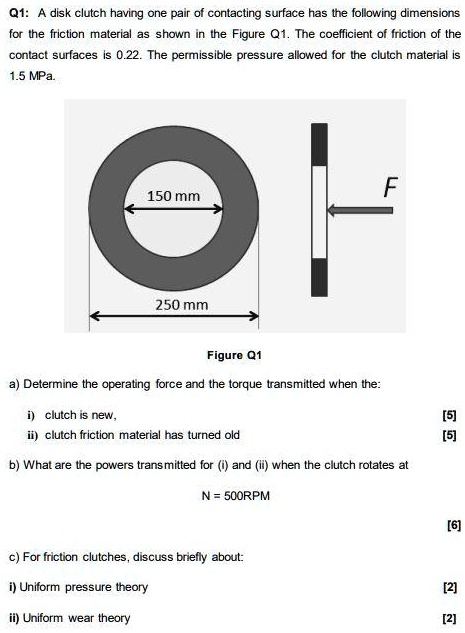 SOLVED: Q1: A disk clutch having one pair of contacting surfaces has the following dimensions ...
