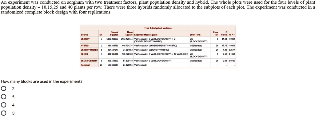 SOLVED: An experiment was conducted on sorghum with two treatment ...