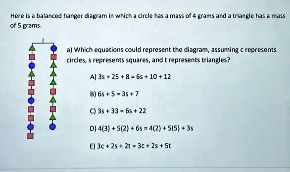 Here is a balanced hanger diagram in which a circle has a mass of 4 ...