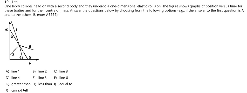 SOLVED: 19. [Tpt] One body collides head on with second body and they undergo one-dimensional ...