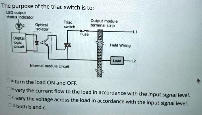 The purpose of the triac switch is to: LED output status indicator ...