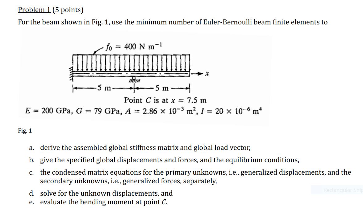Solved Problem 1 5 Points For The Beam Shown In Fig 1 Use The