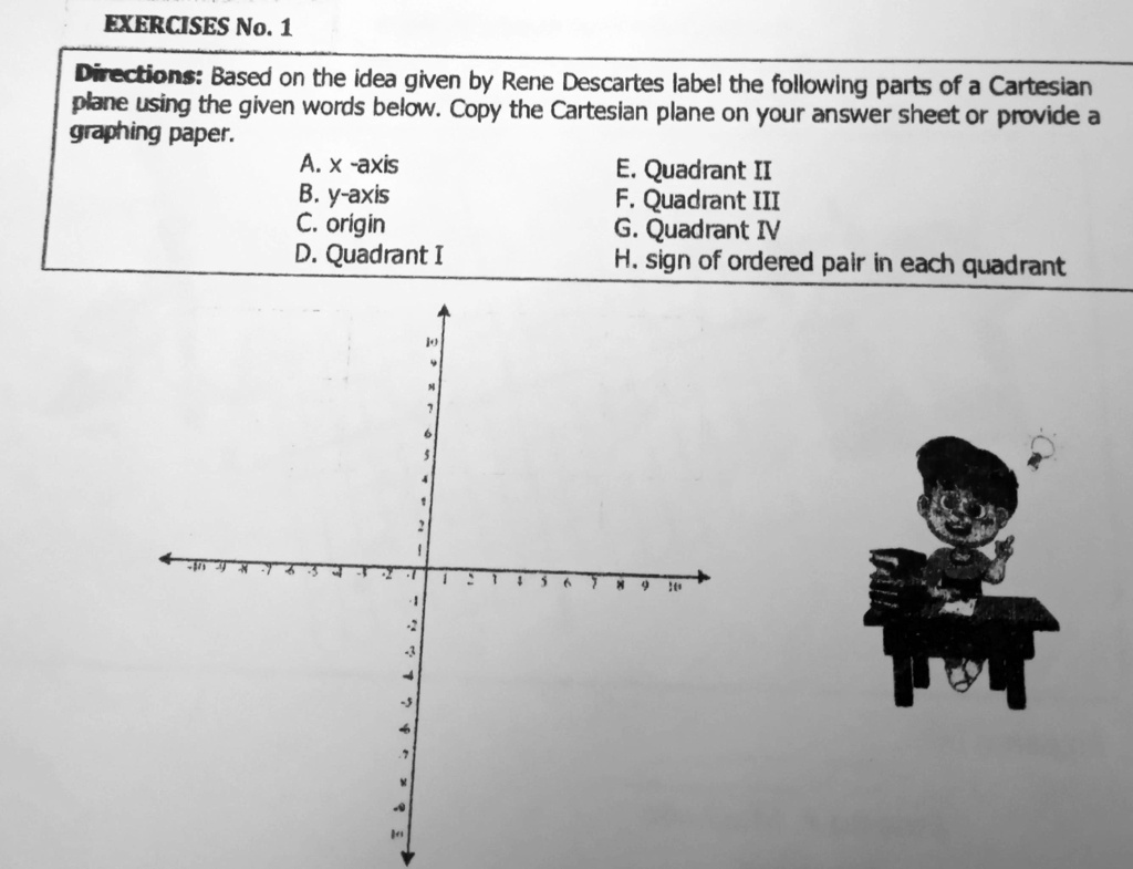 EXERCISES No. 1 Directions: Based on the idea given by Rene Descartes ...