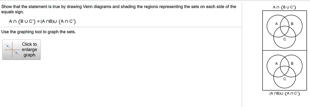 show that the statement is true by drawing venn diagrams and shading ...