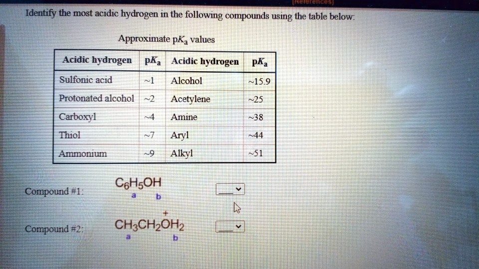 SOLVED: Ja Fand Identify the most acidic hydrogen in the following compounds using the table ...